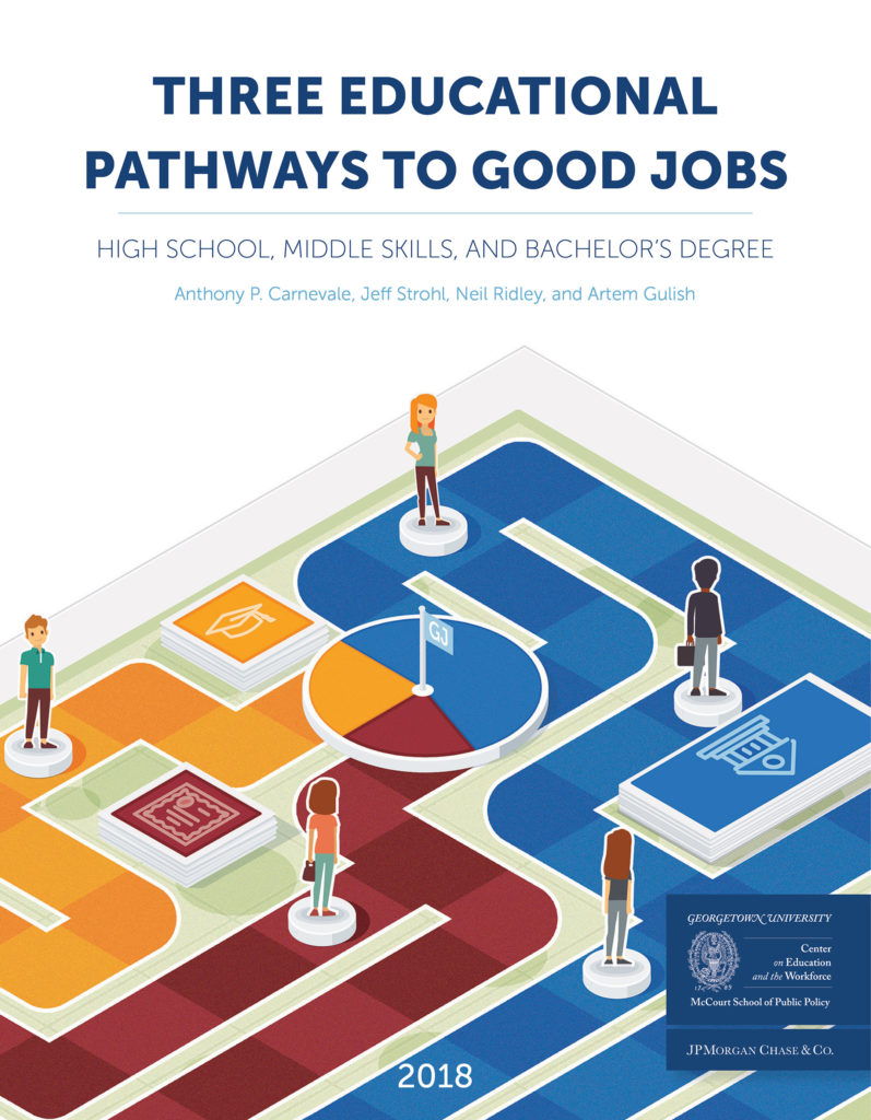 Three Educational Pathways to Good Jobs: High School, Middle Skills ...