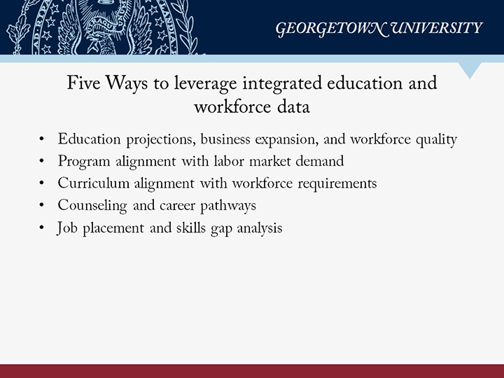 Career Pathways: Five Ways to Connect College and Careers