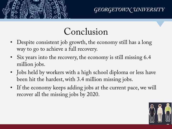 Six Million Missing Jobs